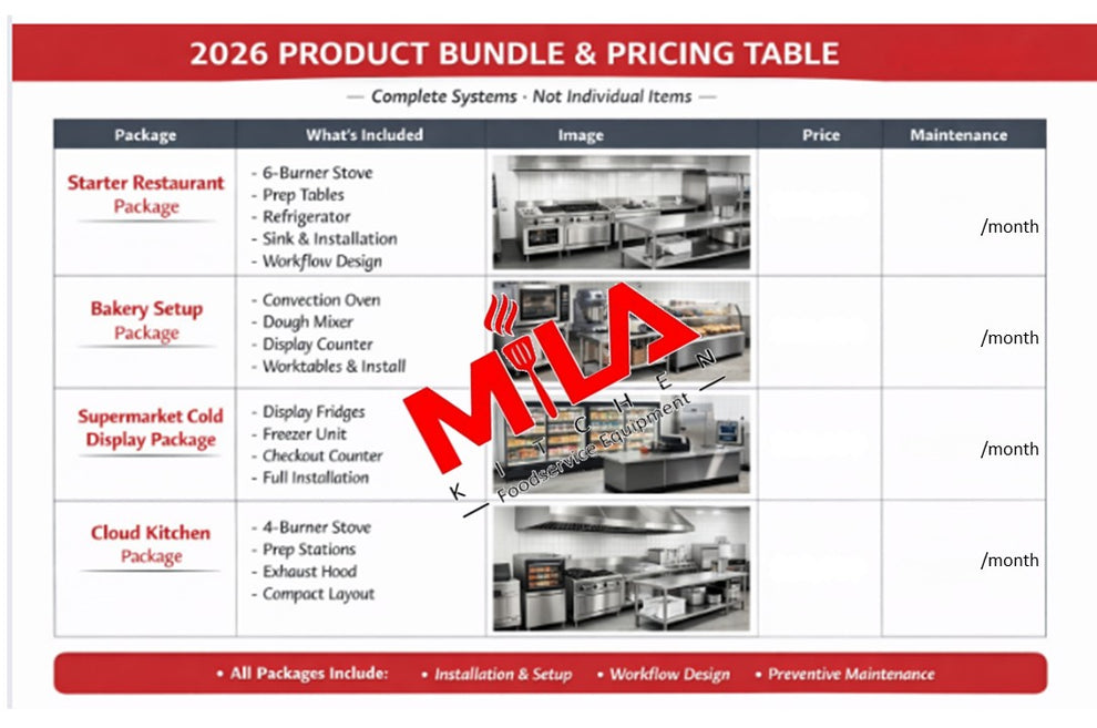 Mila Product Bundle – Mila Kitchen